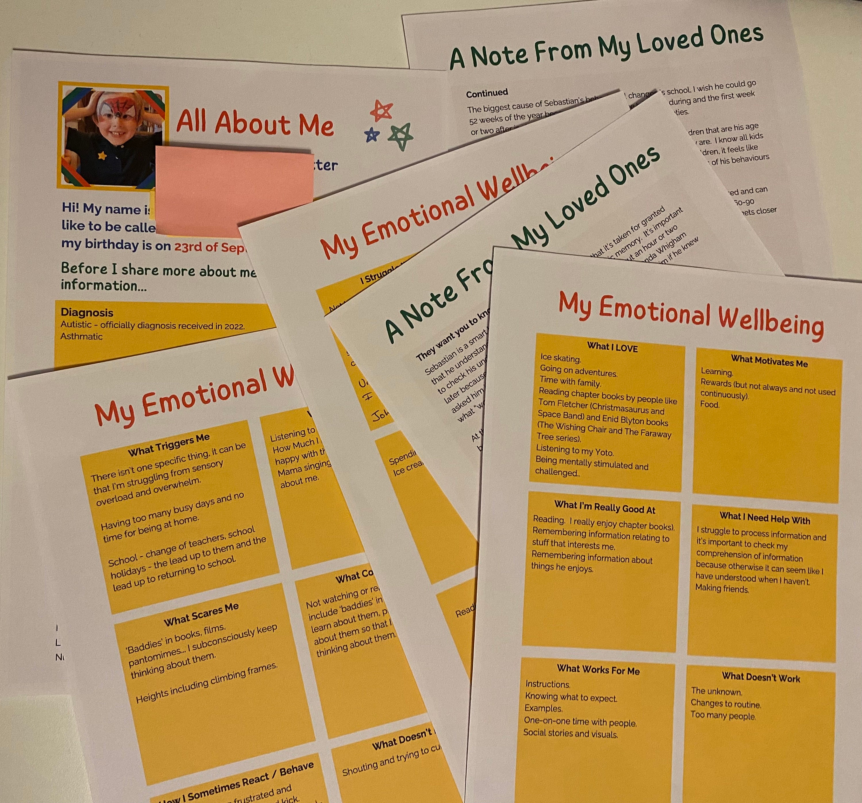 Editable All About Me Printable Workbook. Back to School. Autism, ADHD ...