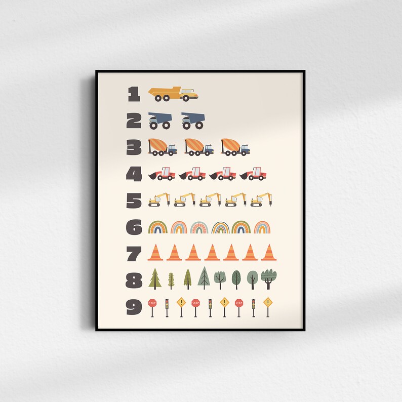 Construction Alphabet and Number Wall Art | Nursery & Kids Room Decor ...
