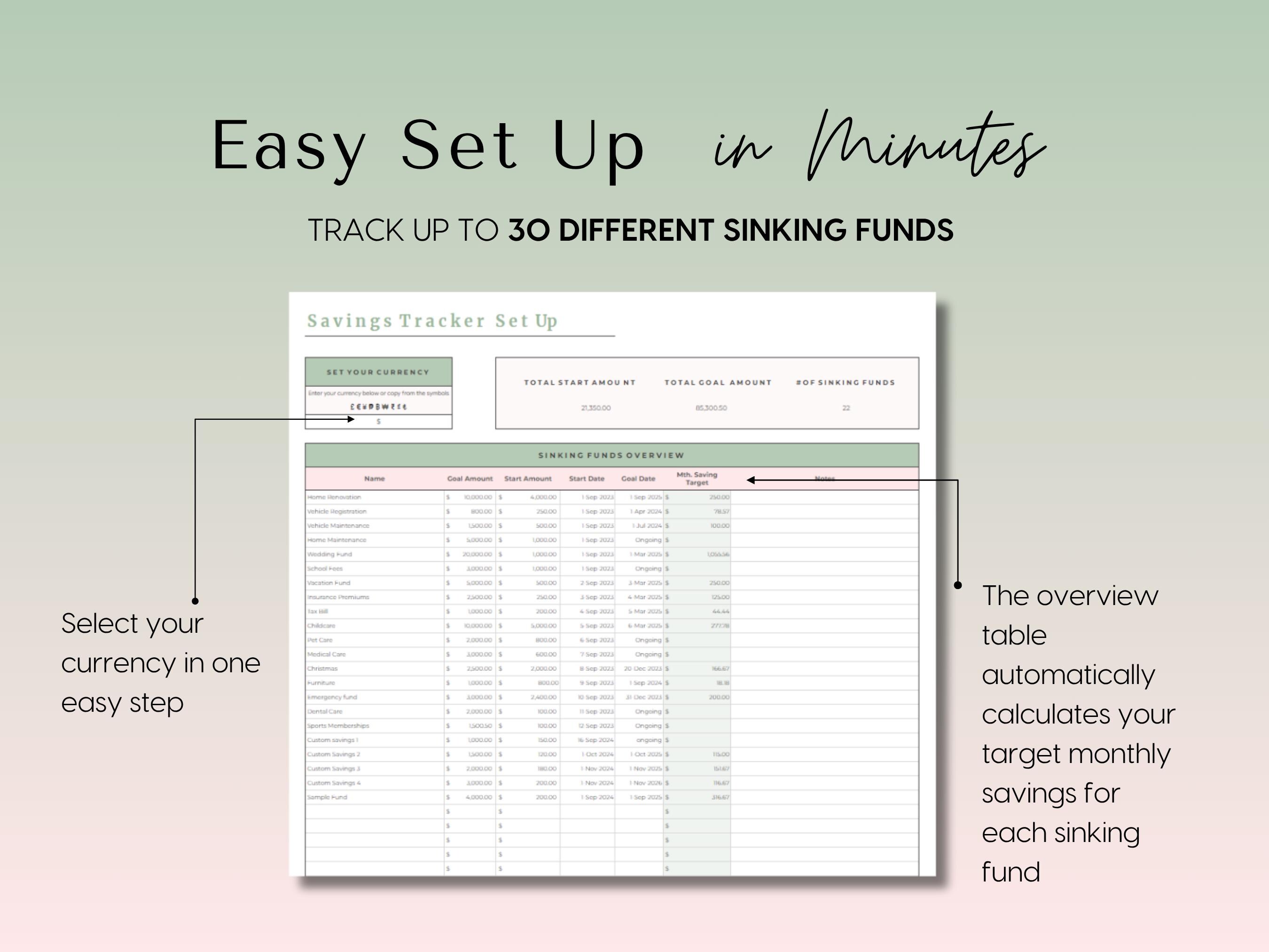 Savings Tracker Spreadsheet Excel Sinking Funds Tracker Google Sheets ...