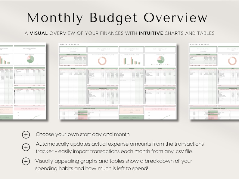 Ultimate Monthly Budget Spreadsheet Excel Financial Worksheet Google ...