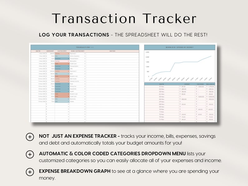 Paycheck Budget Tracker Spreadsheet Template: Excel & Google Sheets ...