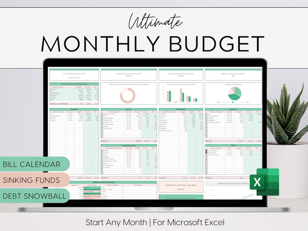 Ultimate Monthly Budget Spreadsheet for Excel Monthly Budget - Etsy