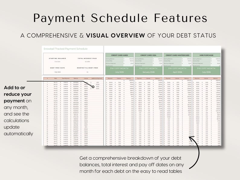 Debt Payoff Tracker Spreadsheet Excel Google Sheets Debt Snowball ...