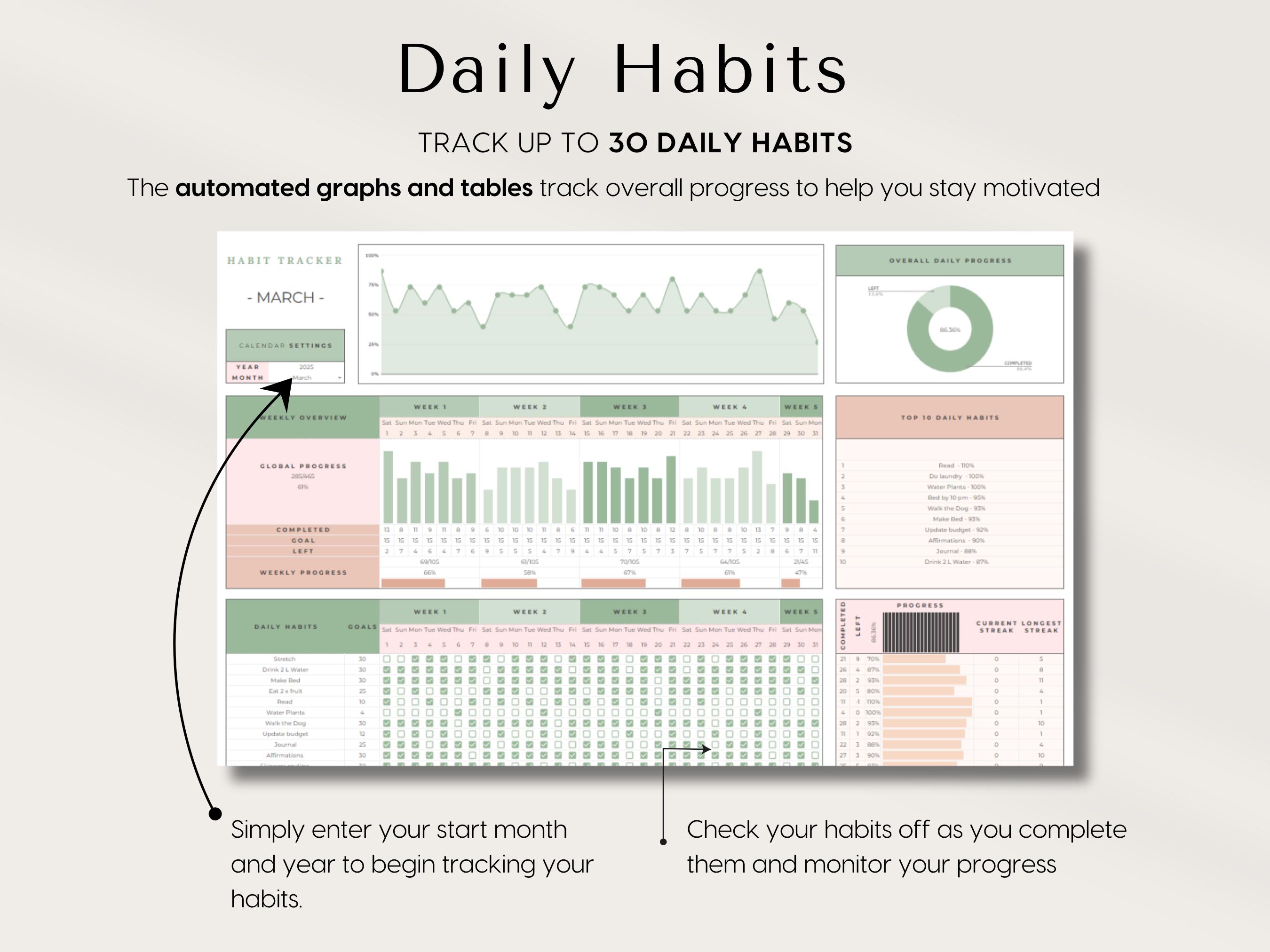 Digital Habit Tracker: Excel & Google Sheets Daily Weekly Habbit ...