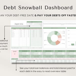 Debt Snowball Spreadsheet Excel Debt Payoff Spreadsheet Debt Snowball ...