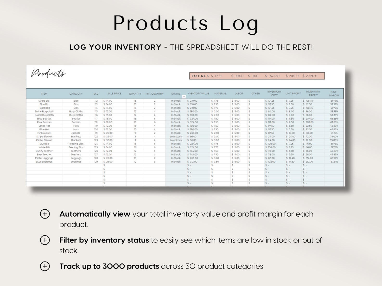Inventory Tracker Spreadsheet Excel Small Business Inventory Tracker ...