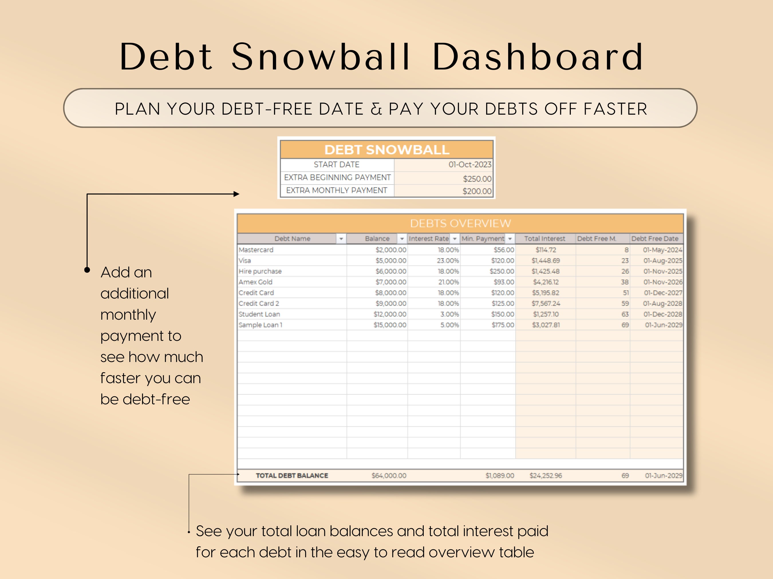 Debt Snowball Spreadsheet Excel Debt Payoff Tracker Debt - Etsy