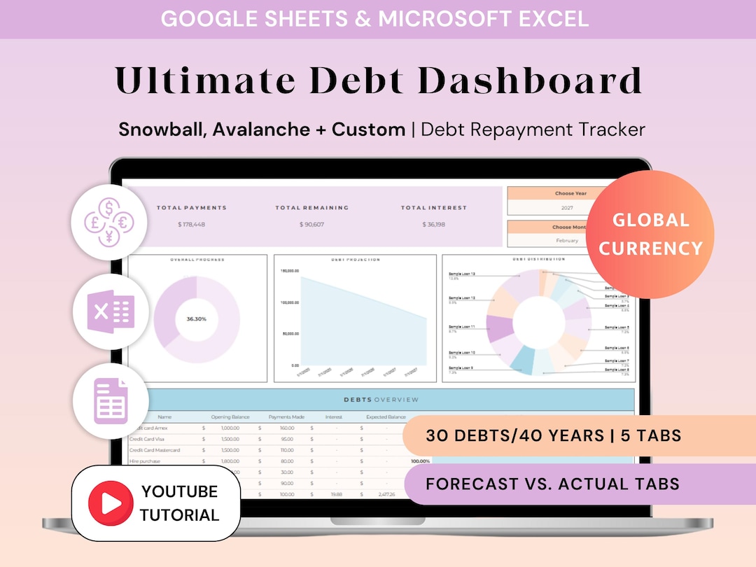 Debt Tracker Spreadsheet Template Excel Debt Snowball Google Sheets ...