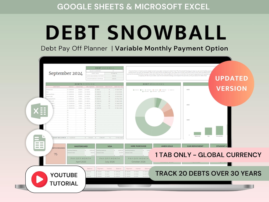 Debt Snowball Spreadsheet Excel Debt Payoff Spreadsheet Debt Snowball ...