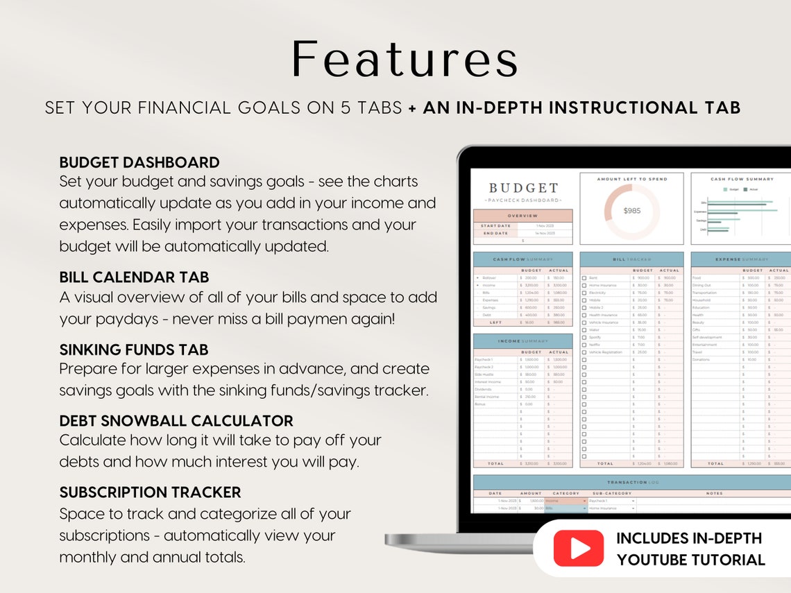 Ultimate Paycheck Budget Spreadsheet Excel Budget Planner Google Sheets ...