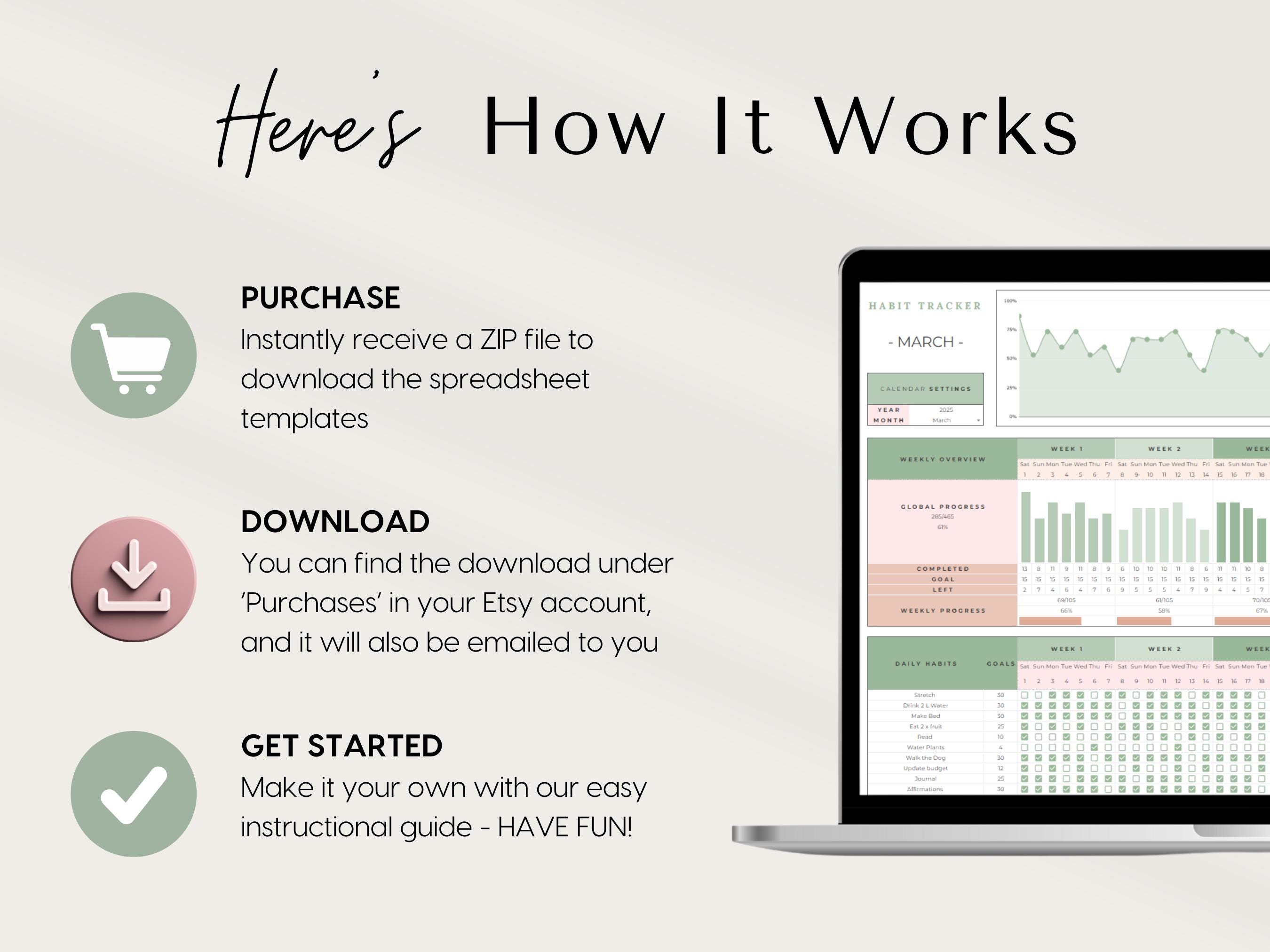 Digital Habit Tracker: Excel & Google Sheets Daily Weekly Habbit ...