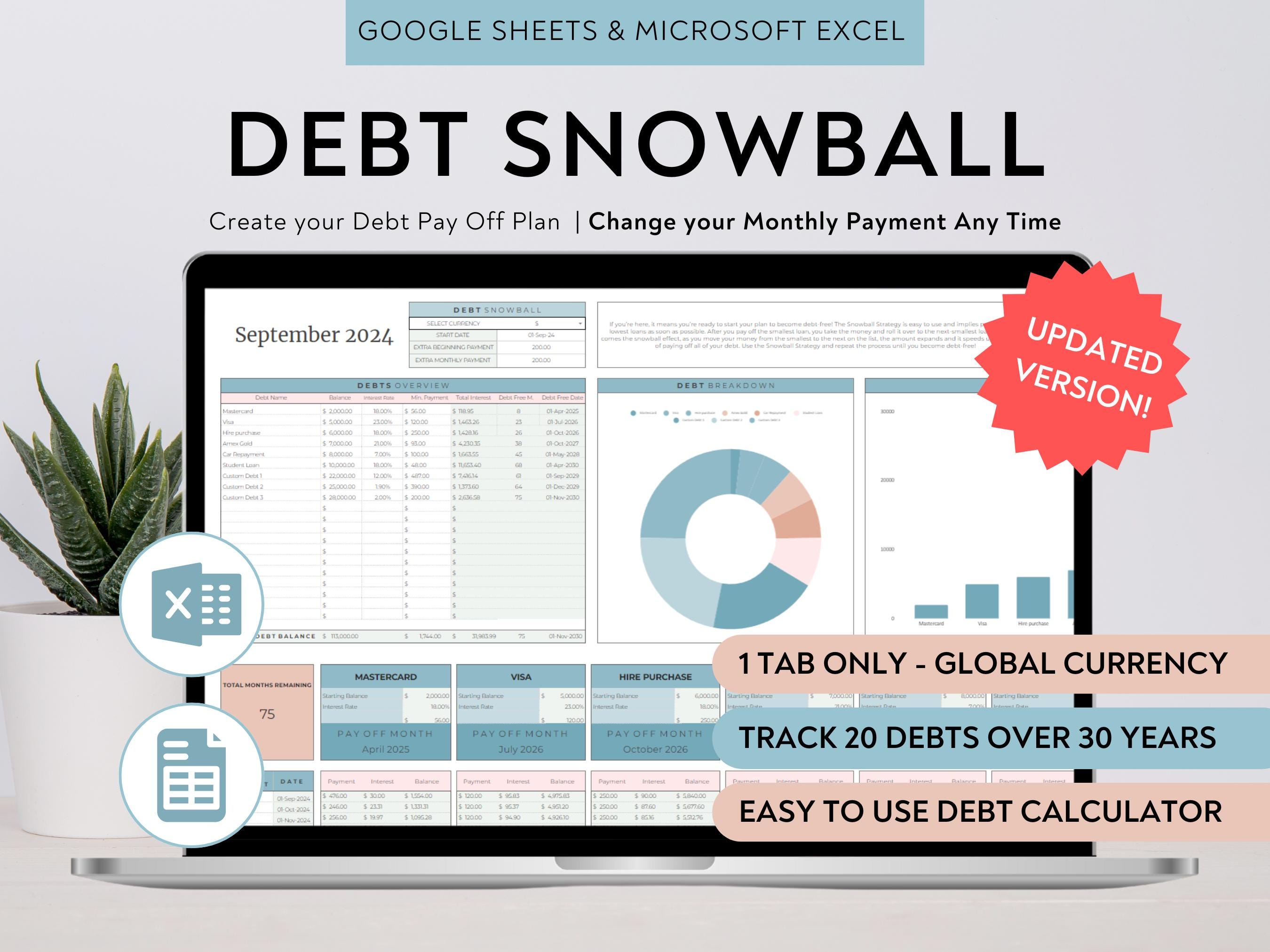 Debt Snowball Calculator Google Sheets Debt Payoff Spreadsheet Excel ...