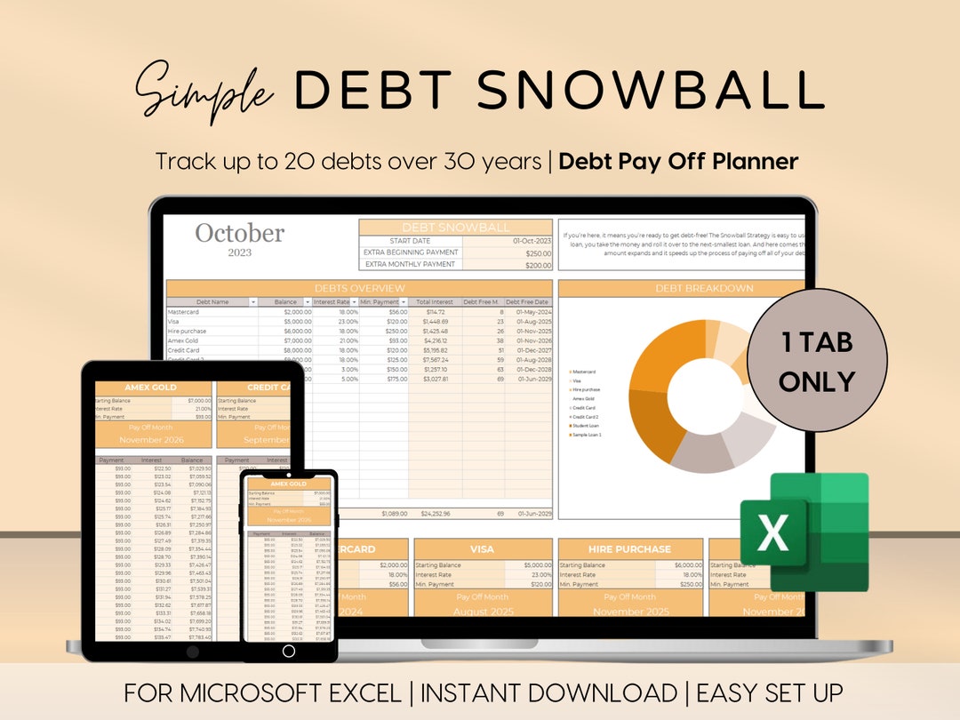 Debt Snowball Spreadsheet Excel Debt Payoff Tracker Debt - Etsy