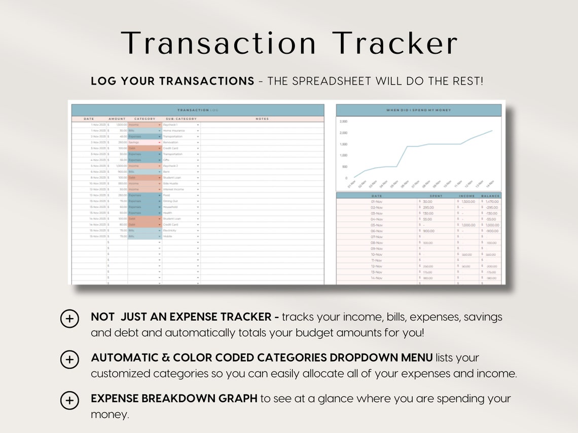 Ultimate Paycheck Budget Spreadsheet Excel Budget Planner Google Sheets ...