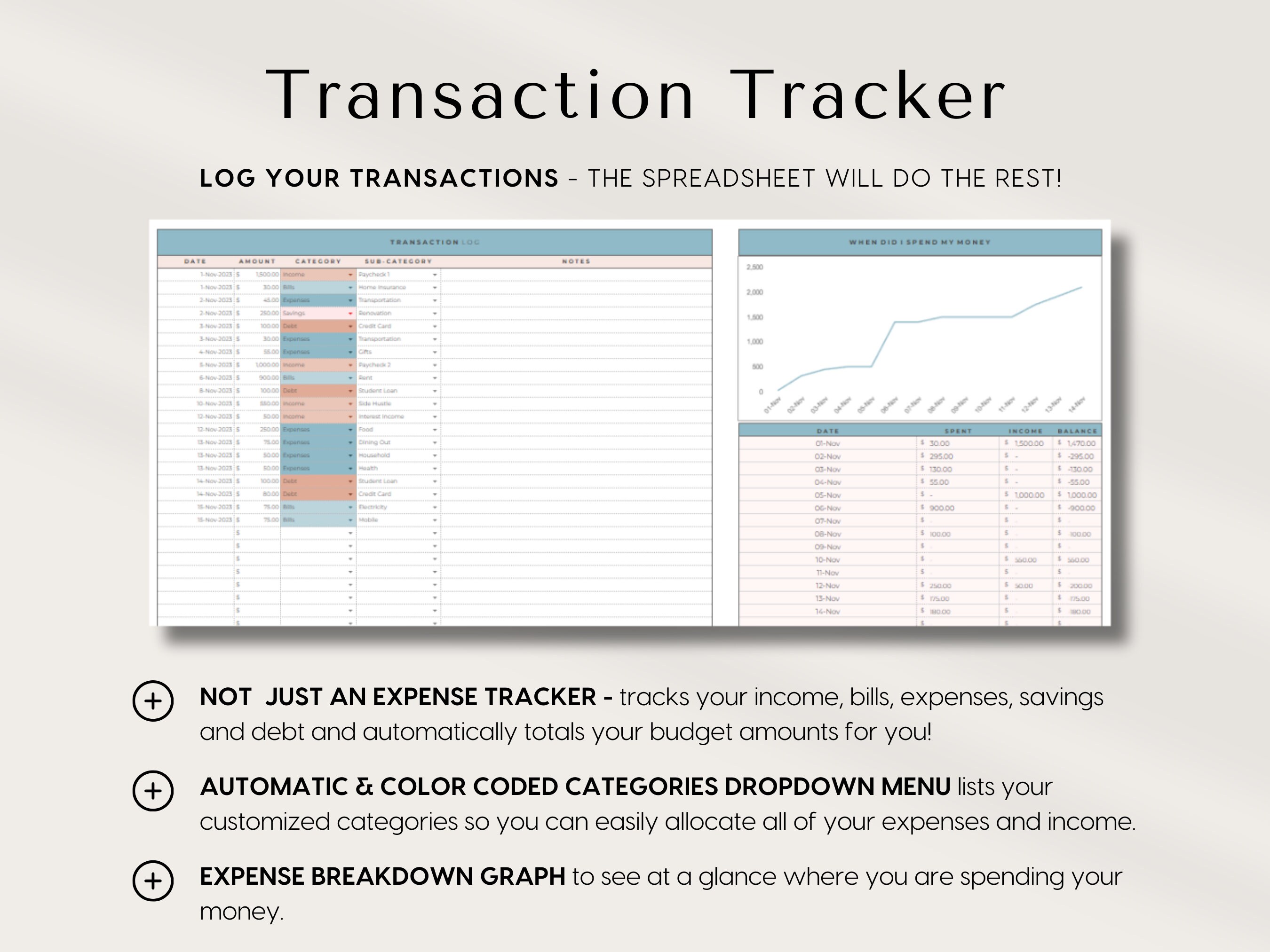Ultimate Paycheck Budget Spreadsheet Excel Budget Planner Google Sheets ...