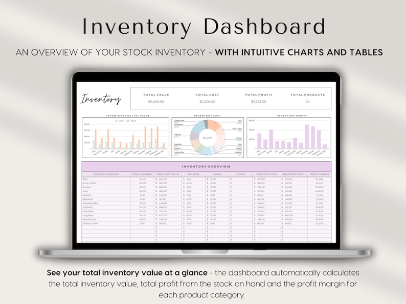 Feuille de calcul de suivi des stocks Excel Feuille de calcul de l ...