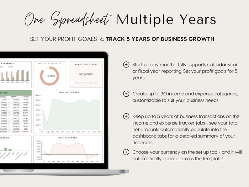 Small Business Spreadsheet Bundle: Excel and Google Sheets, Bookkeeping ...