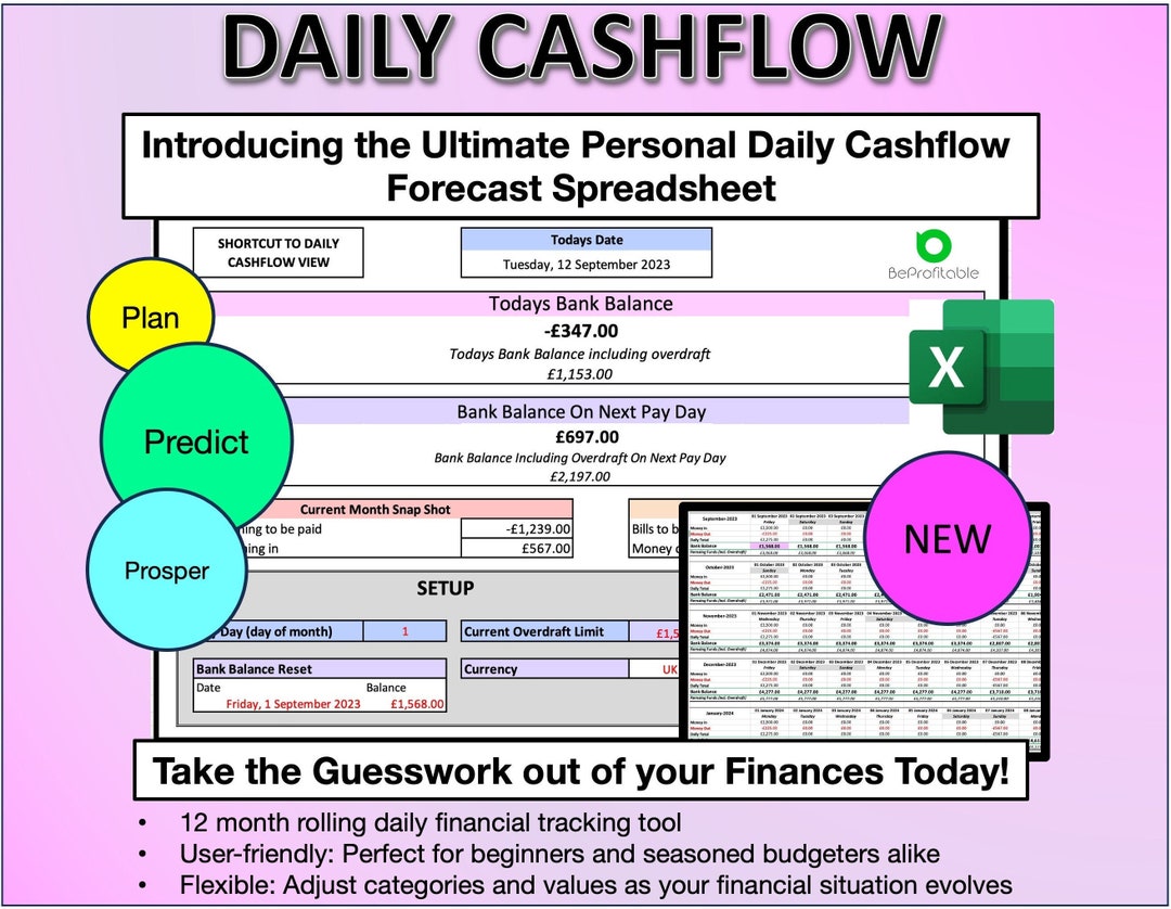 The Ultimate Personal Daily Cashflow Spreadsheet - Etsy