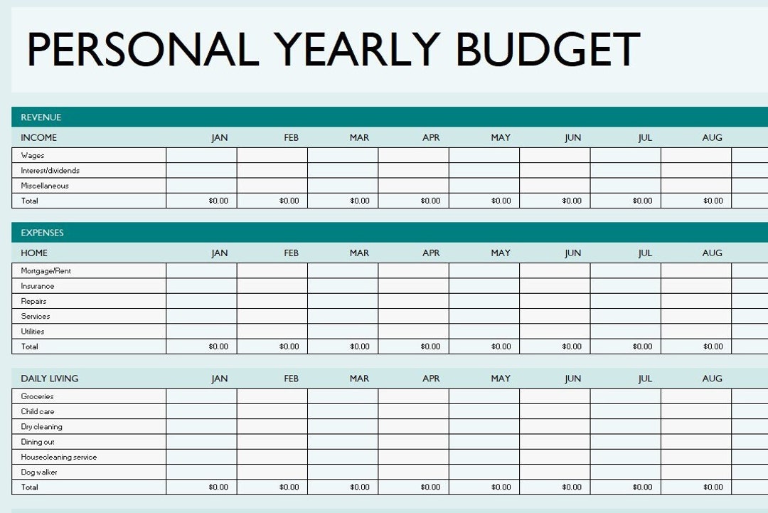 Yearly Budget Planner - Etsy
