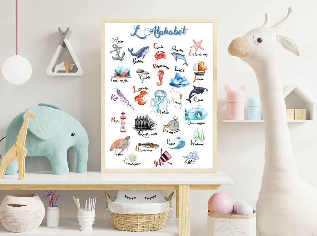 ABECEDARIO el alfabeto marino - Etsy México