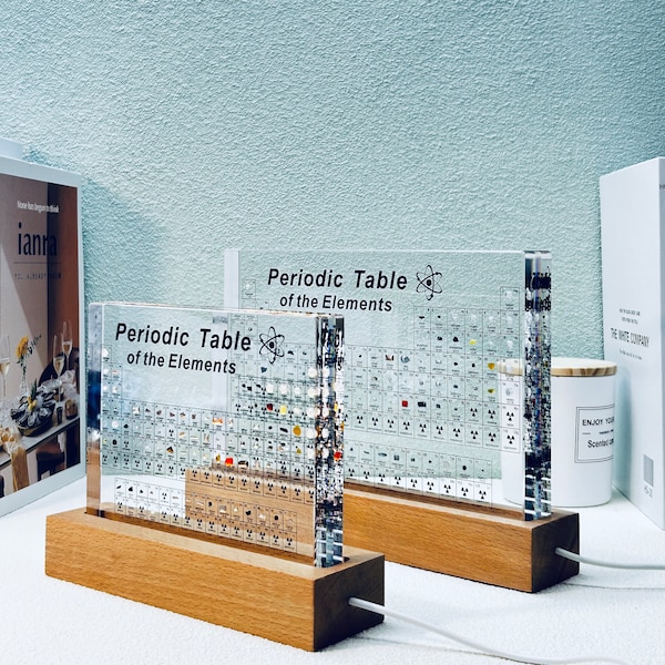 Periodic Table of Elements - Etsy