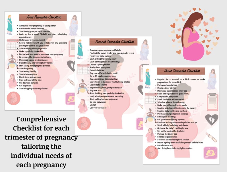 Pregnancy Checklist, Pregnancy Checklist by Trimester, Pregnancy ...