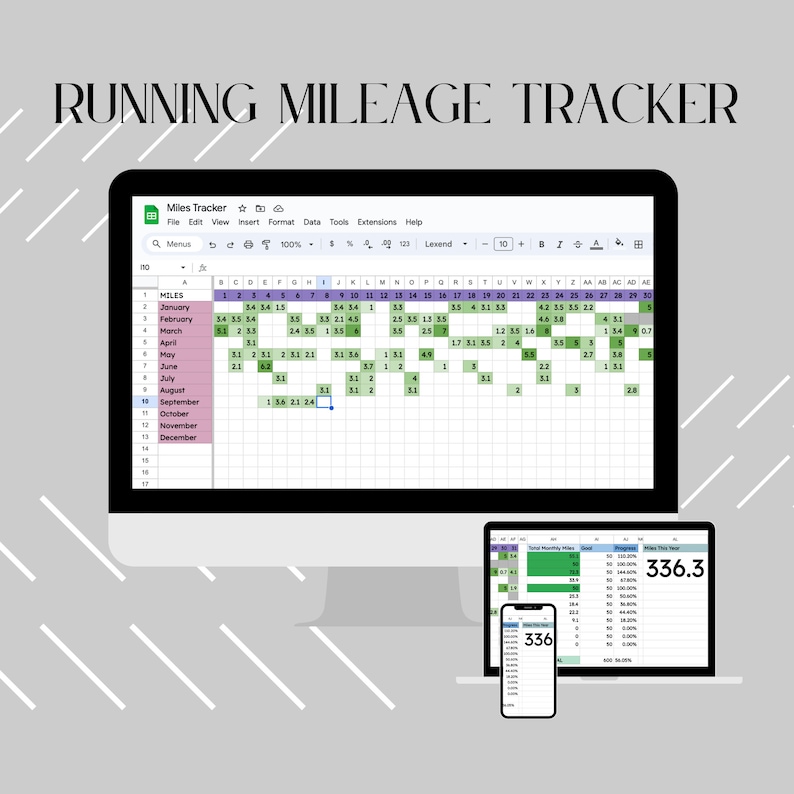 Running Mileage Tracker - Etsy