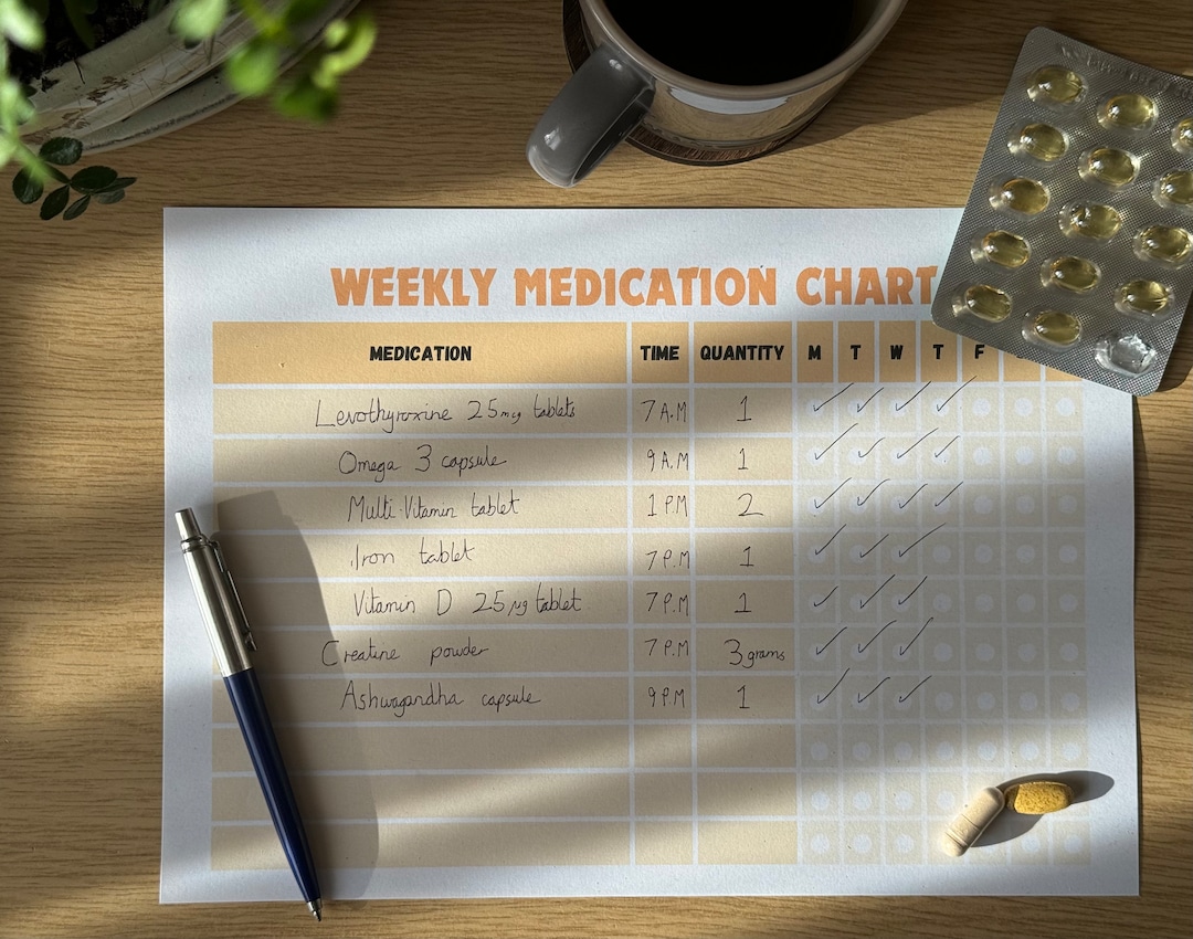 Weekly Medication Tracker | A4 Medication Schedule | Printable ...