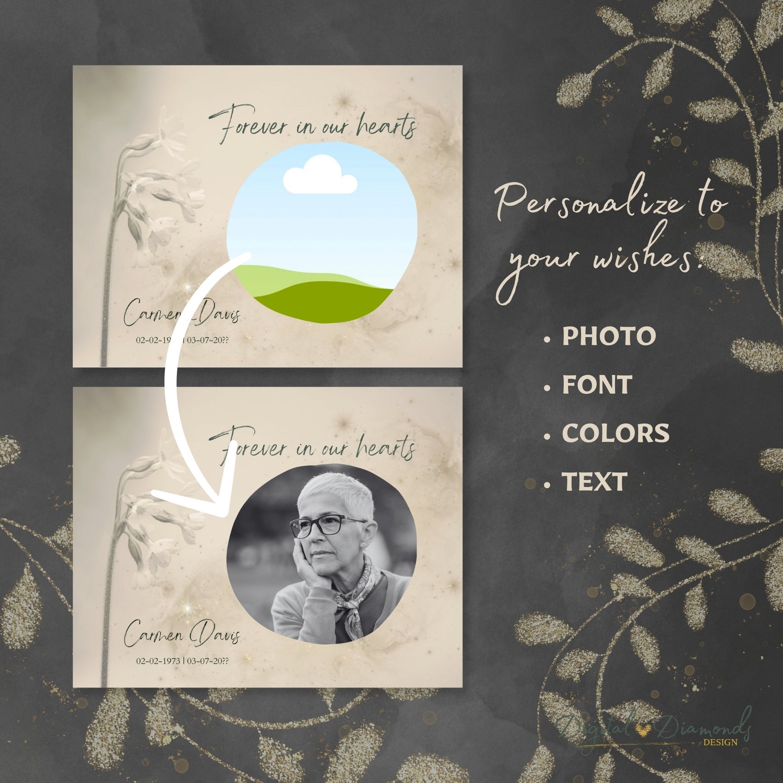 Memorial Guest Book Template, Funeral Sign in Book, Custom Template in ...