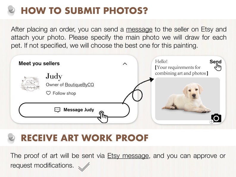 Custom Watercolor Pet Portrait,using Pet Photo,dog Portrait From Photo ...