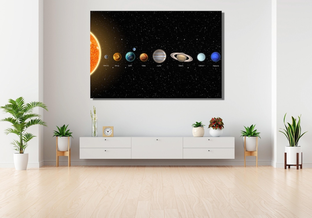 Solar System Wall Art, Planets Wall Decor, Planets Canvas, Space Poster ...