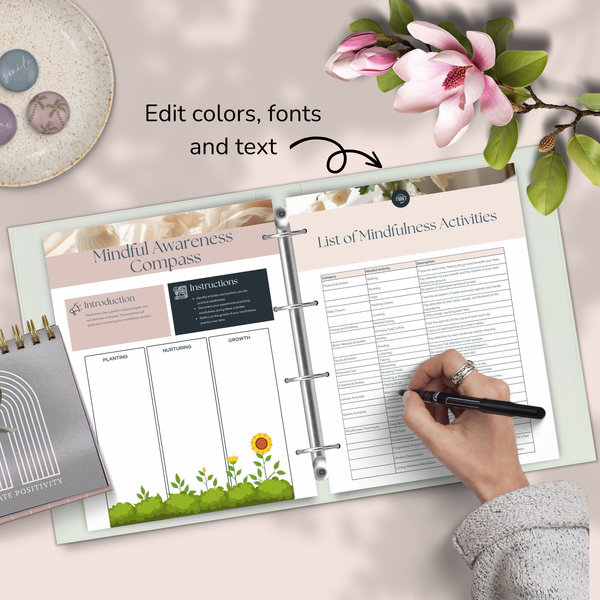 Mindfulness Worksheet Canva Template, Wellness Wellbeing Present, Doula ...