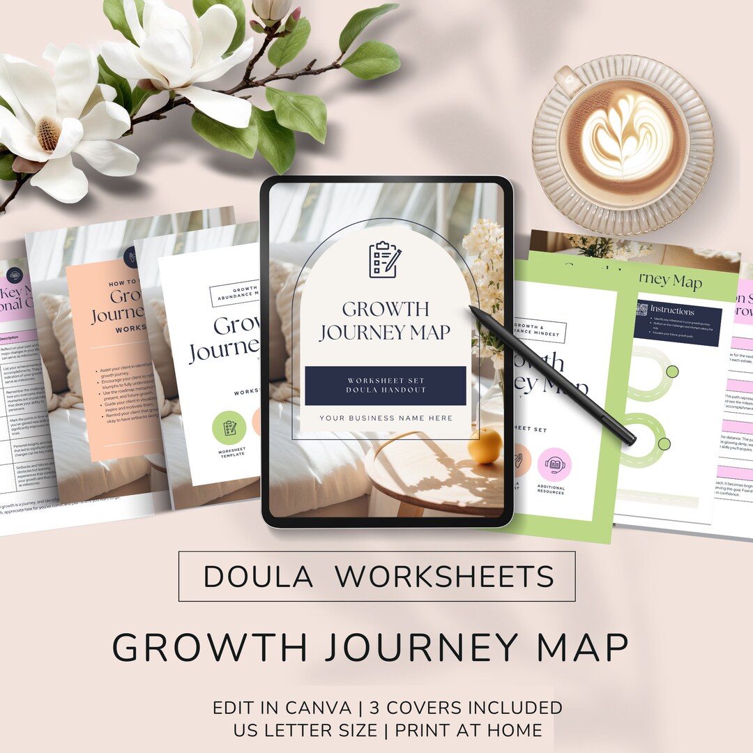Growth Journey Worksheet Mindset Development Life Coach - Etsy
