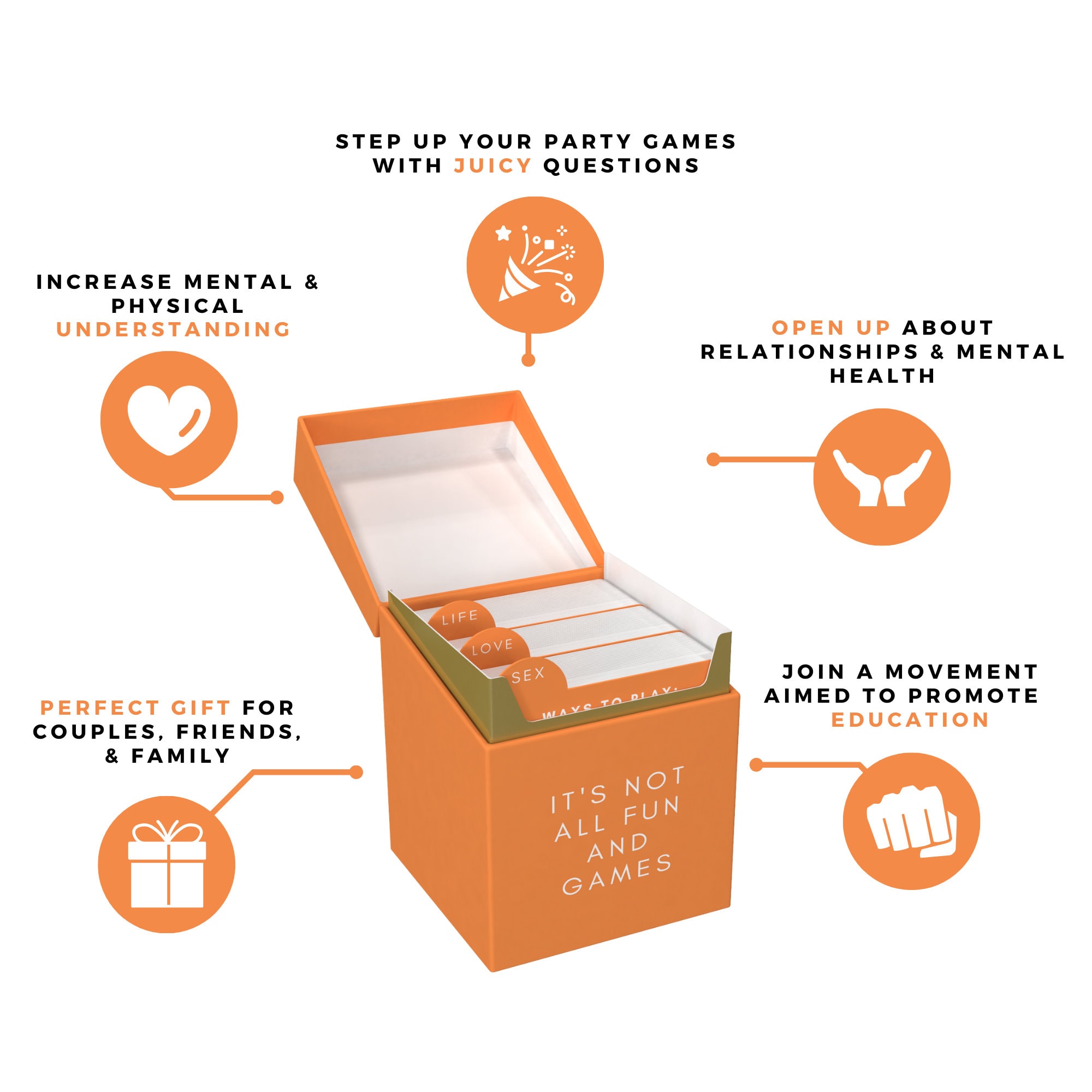 Adult Card Game: Deep Questions for Relationships & Mental Health ...
