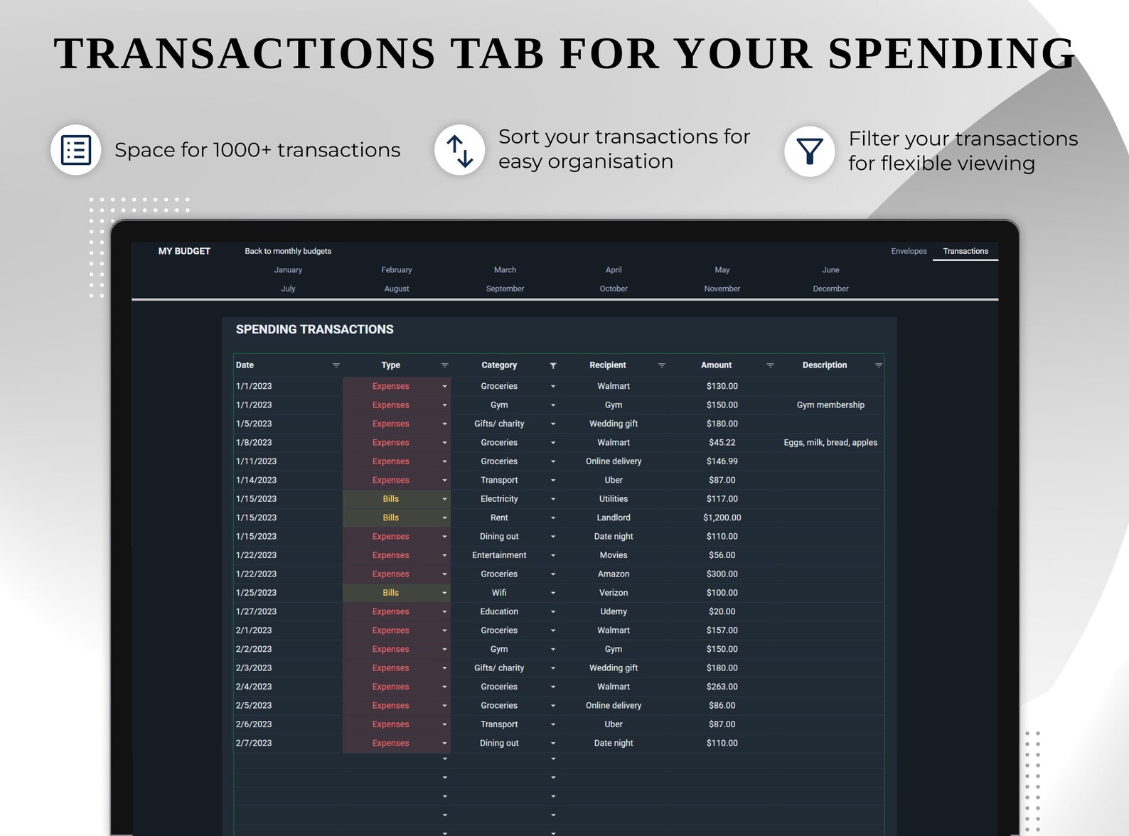 Annual & Monthly Budget Planner, Google Sheet Spreadsheet, Personal ...