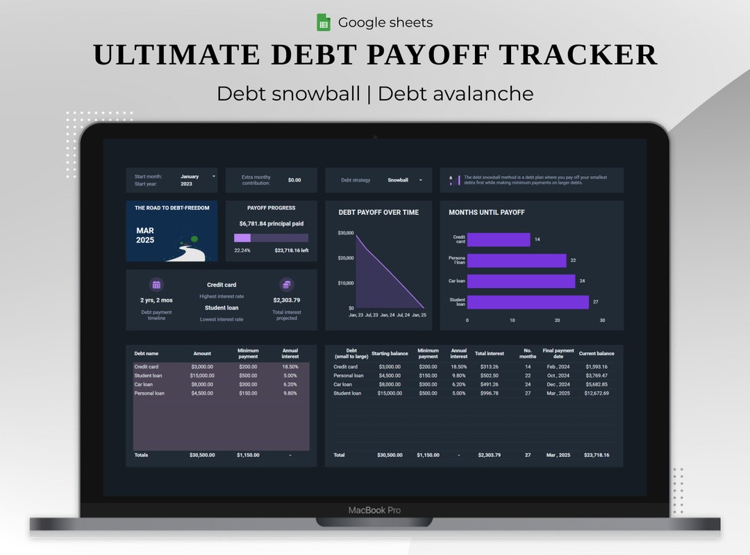 Debt Payoff Tracker Debt Snowball Debt Avalanche Google - Etsy