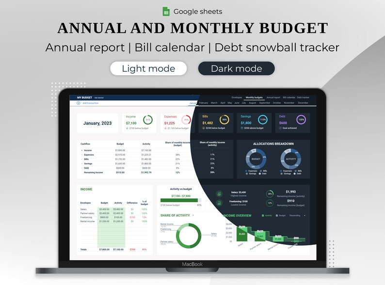 Annual & Monthly Budget Planner, Google Sheet Spreadsheet, Personal ...