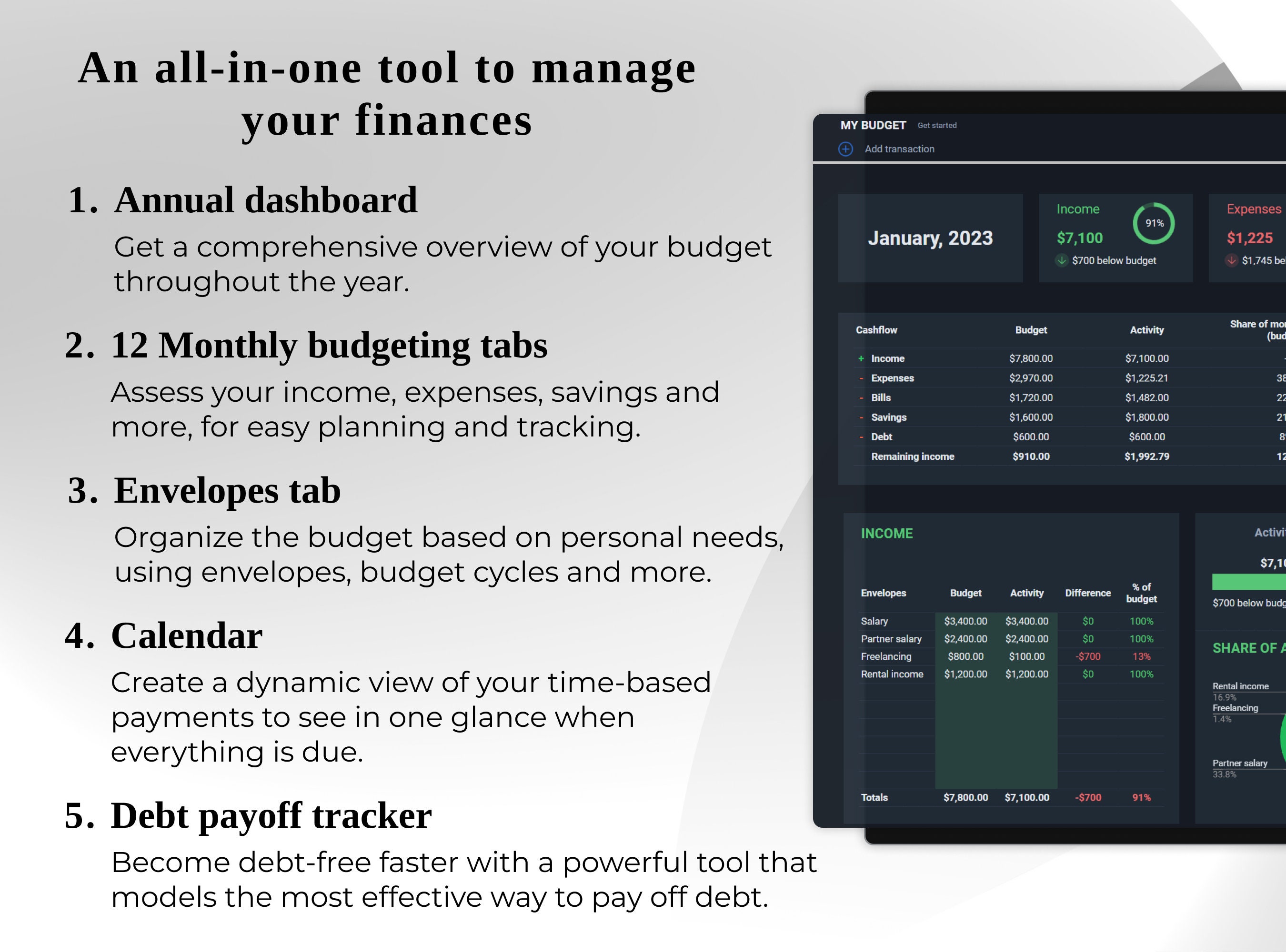 Annual & Monthly Budget Planner, Google Sheet Spreadsheet, Personal ...