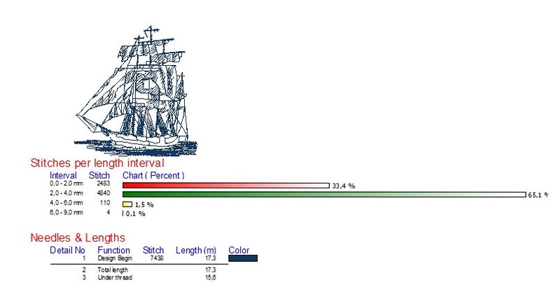 Maritime Ship Embroidery Collection - 11 Patterns, Machine Embroidery ...