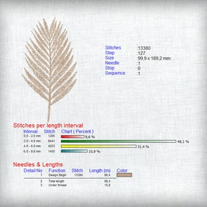 Tropical Palm Leaves Embroidery Pattern Variety Pack With 25 Designs ...
