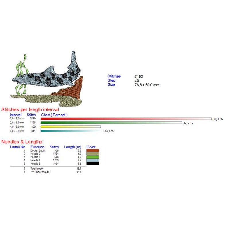 Shark Embroidery Pattern for 4x4 Circle - DIY Design & Instant Download ...