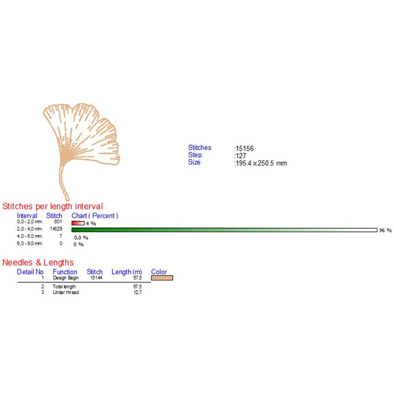 Gorgeous Gingko Embroidery Design - Digital Download for DIY Crafting ...