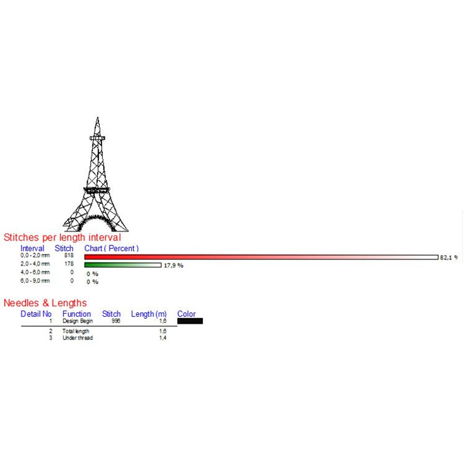 Eiffel Tower Theme Embroidery Pattern Instant Download Design File - Etsy