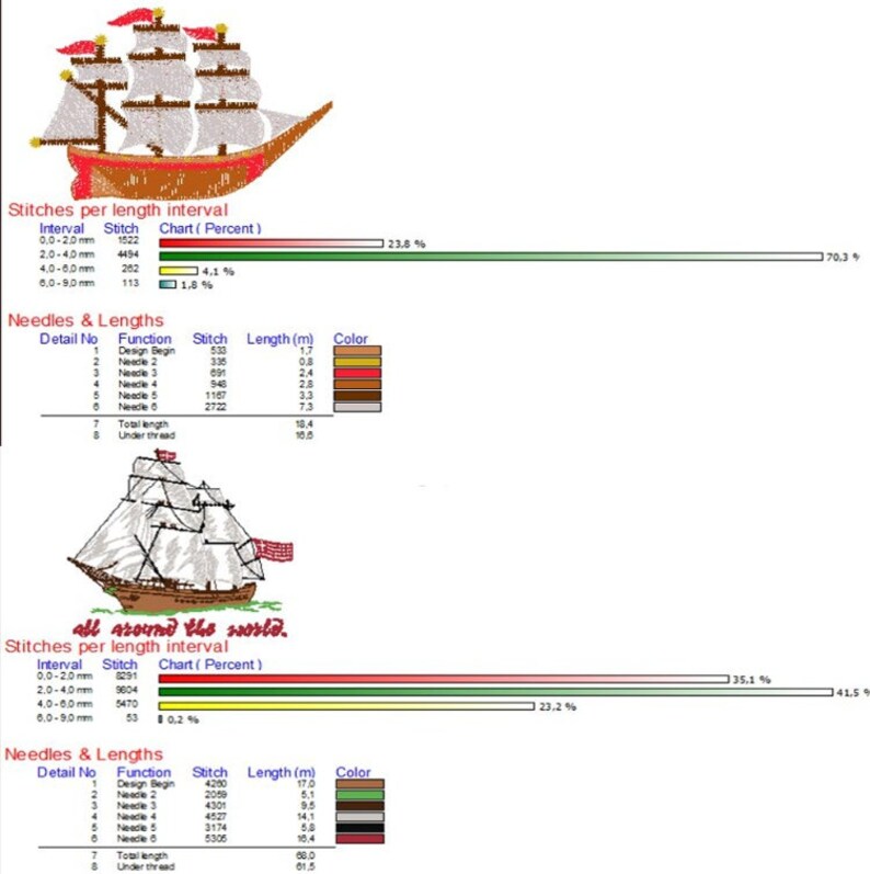 Maritime Ship Embroidery Collection - 11 Patterns, Machine Embroidery ...