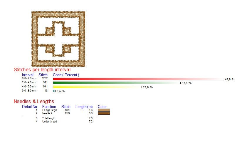 Abstract Shapes Embroidery Design Pack 9 Different Designs, 4x4 Hoop ...