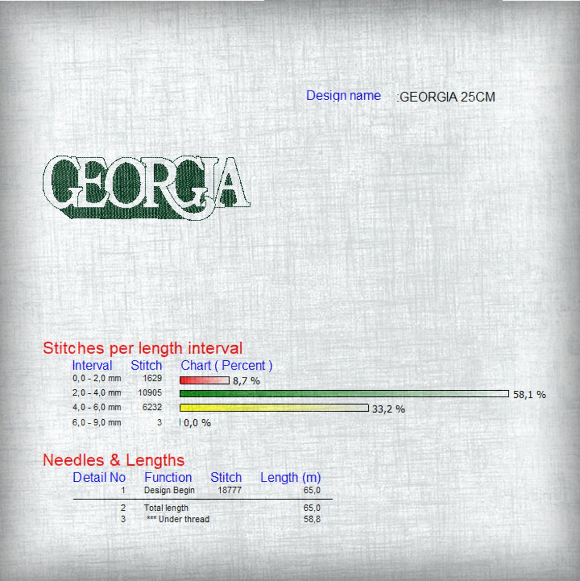 Beautiful Georgia Embroidery Patterns - Digital Download, 3 Designs, 4 ...