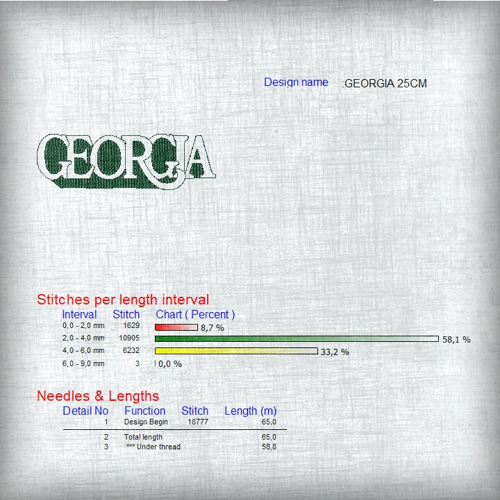 Beautiful Georgia Embroidery Patterns - Digital Download, 3 Designs, 4 ...