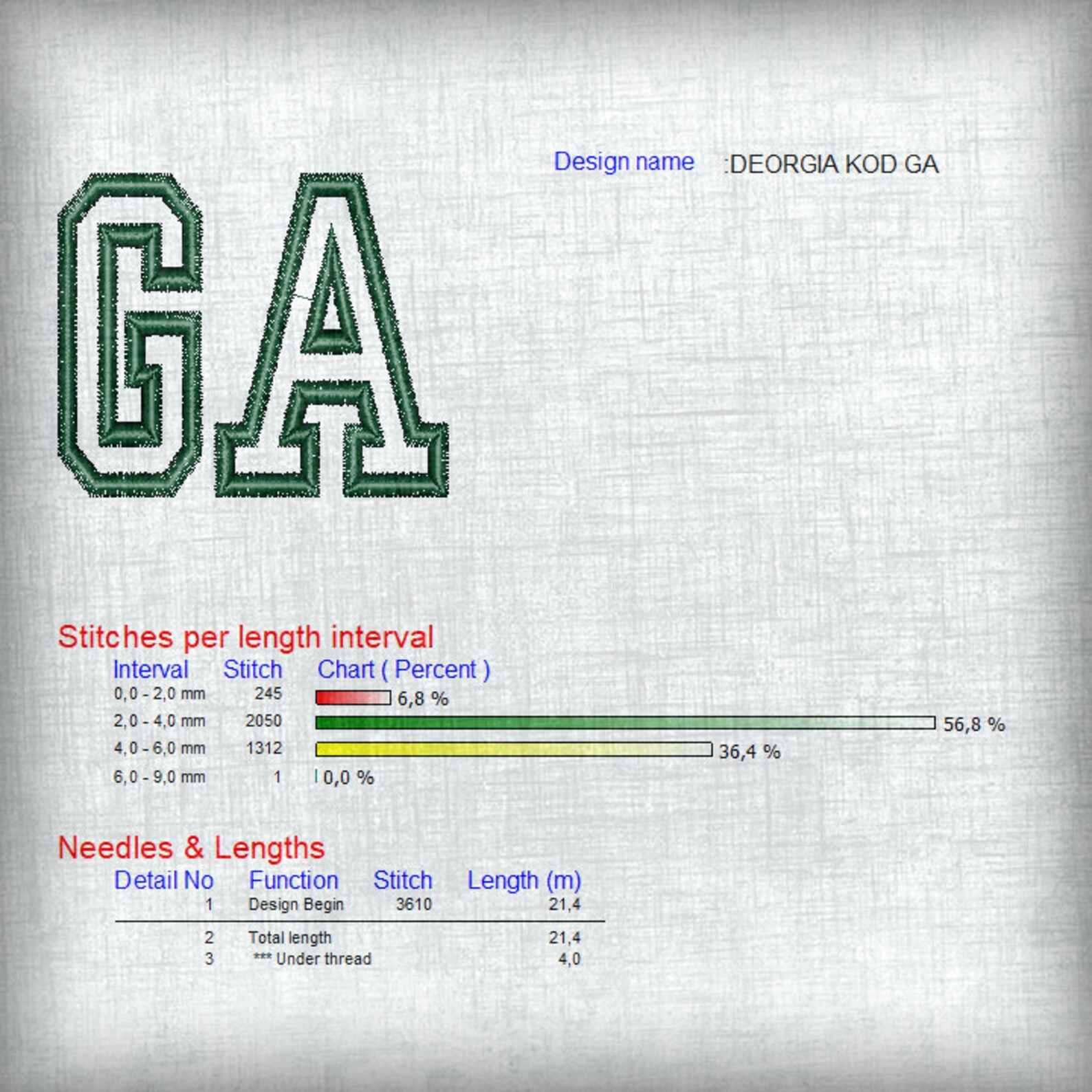 Beautiful Georgia Embroidery Patterns Digital Download, 3 Designs, 4 ...