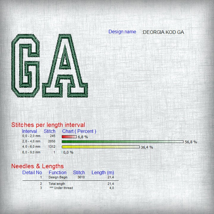 Beautiful Georgia Embroidery Patterns - Digital Download, 3 Designs, 4 ...