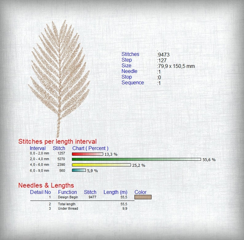 Tropical Palm Leaves Embroidery Pattern Variety Pack With 25 Designs ...